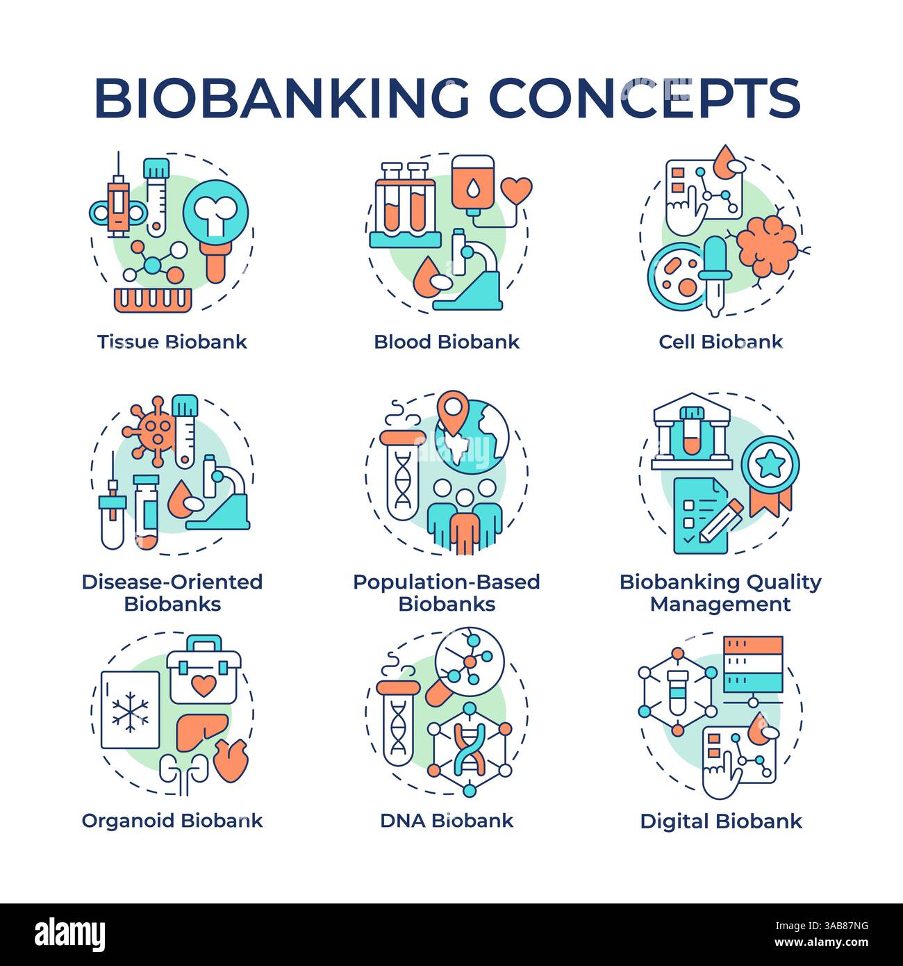 Biobanking multi color concept icons Stock Vector Image & Art - Alamy