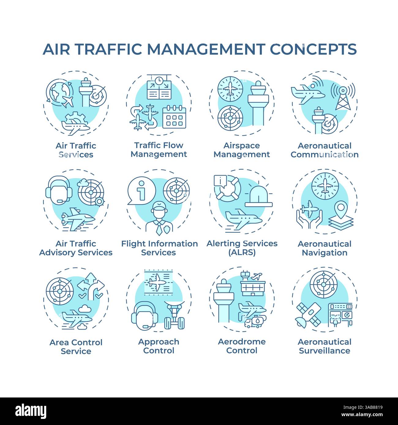 Air traffic management soft blue concept icons Stock Vector Image & Art - Alamy