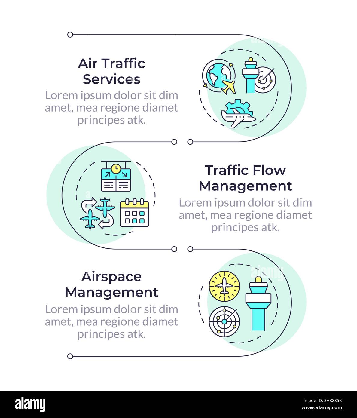 Airspace management infographic vertical sequence Stock Vector Image ...