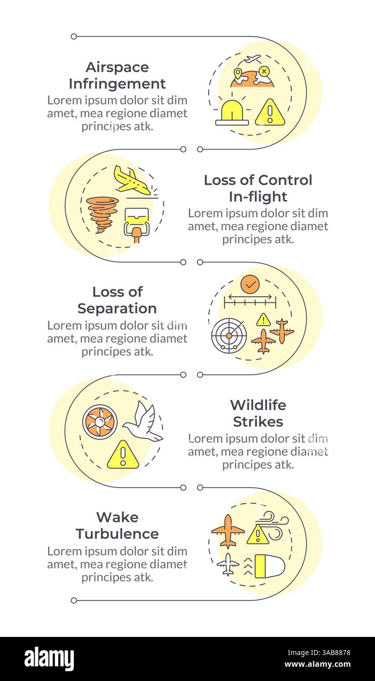 Aviation risks infographic vertical sequence Stock Vector Image & Art - Alamy