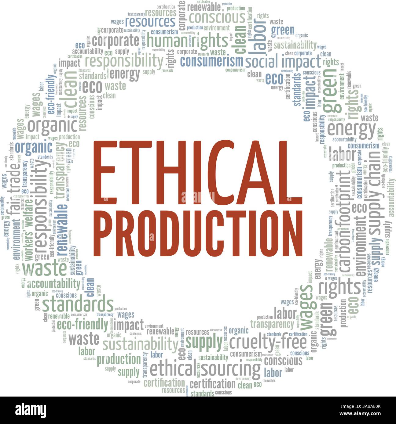Ethical Production word cloud conceptual design isolated on white ...