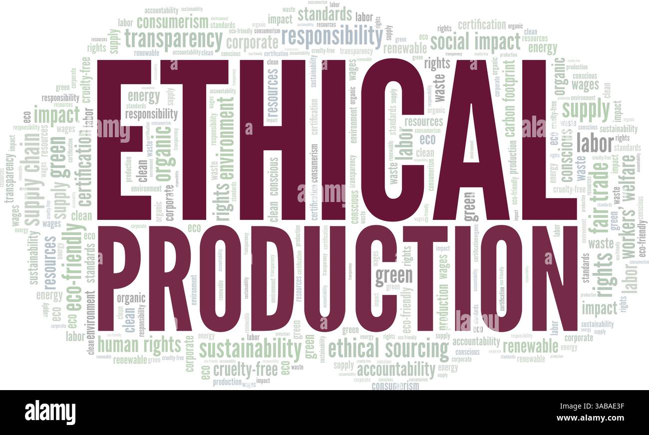 Ethical Production word cloud conceptual design isolated on white ...