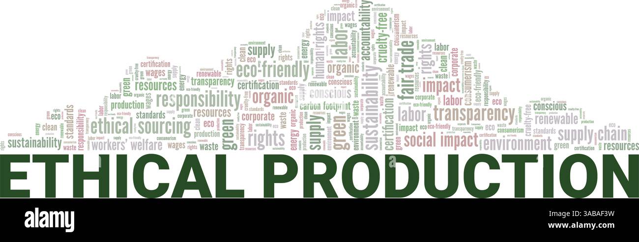 Ethical Production word cloud conceptual design isolated on white ...