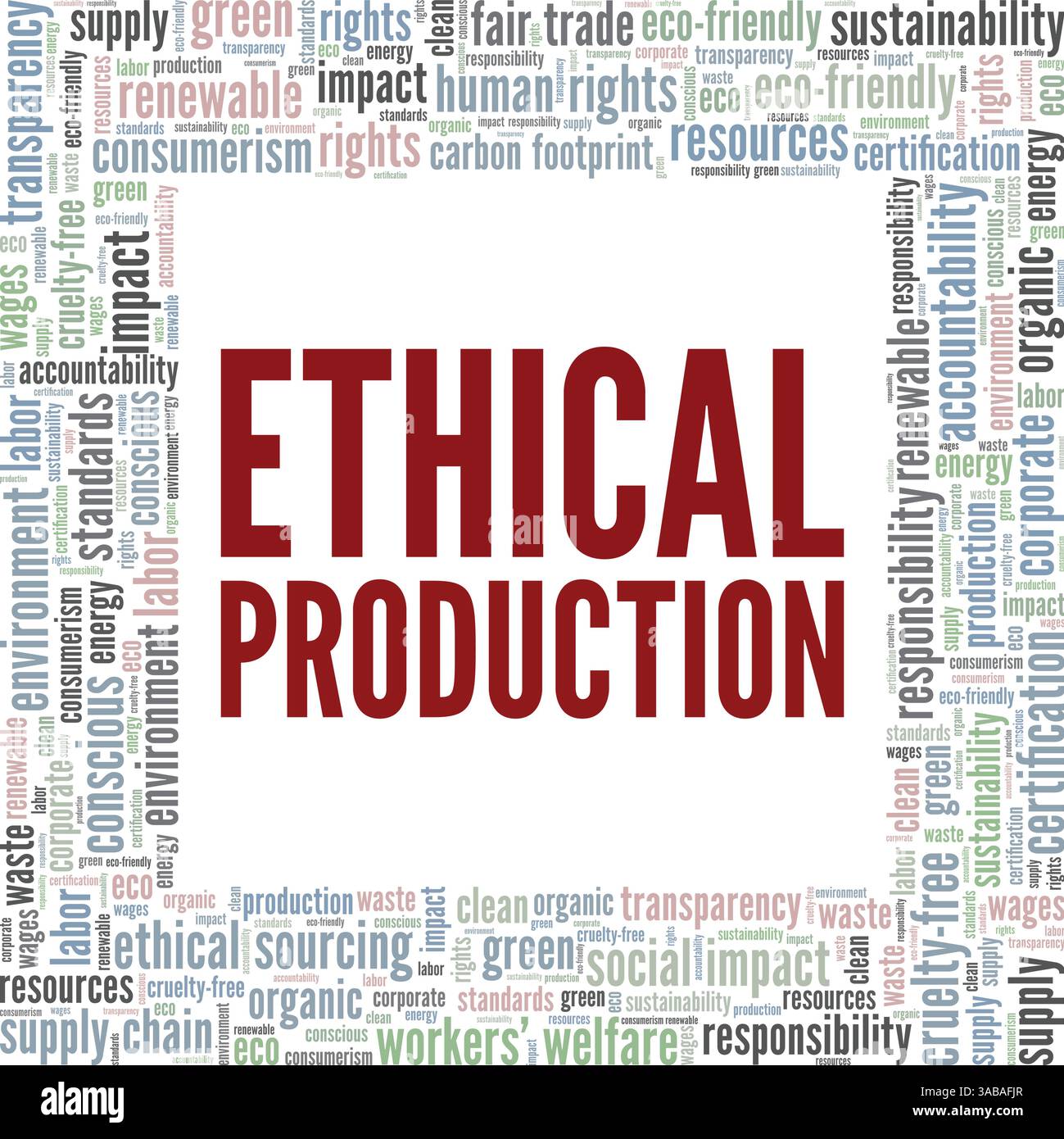 Ethical Production word cloud conceptual design isolated on white ...