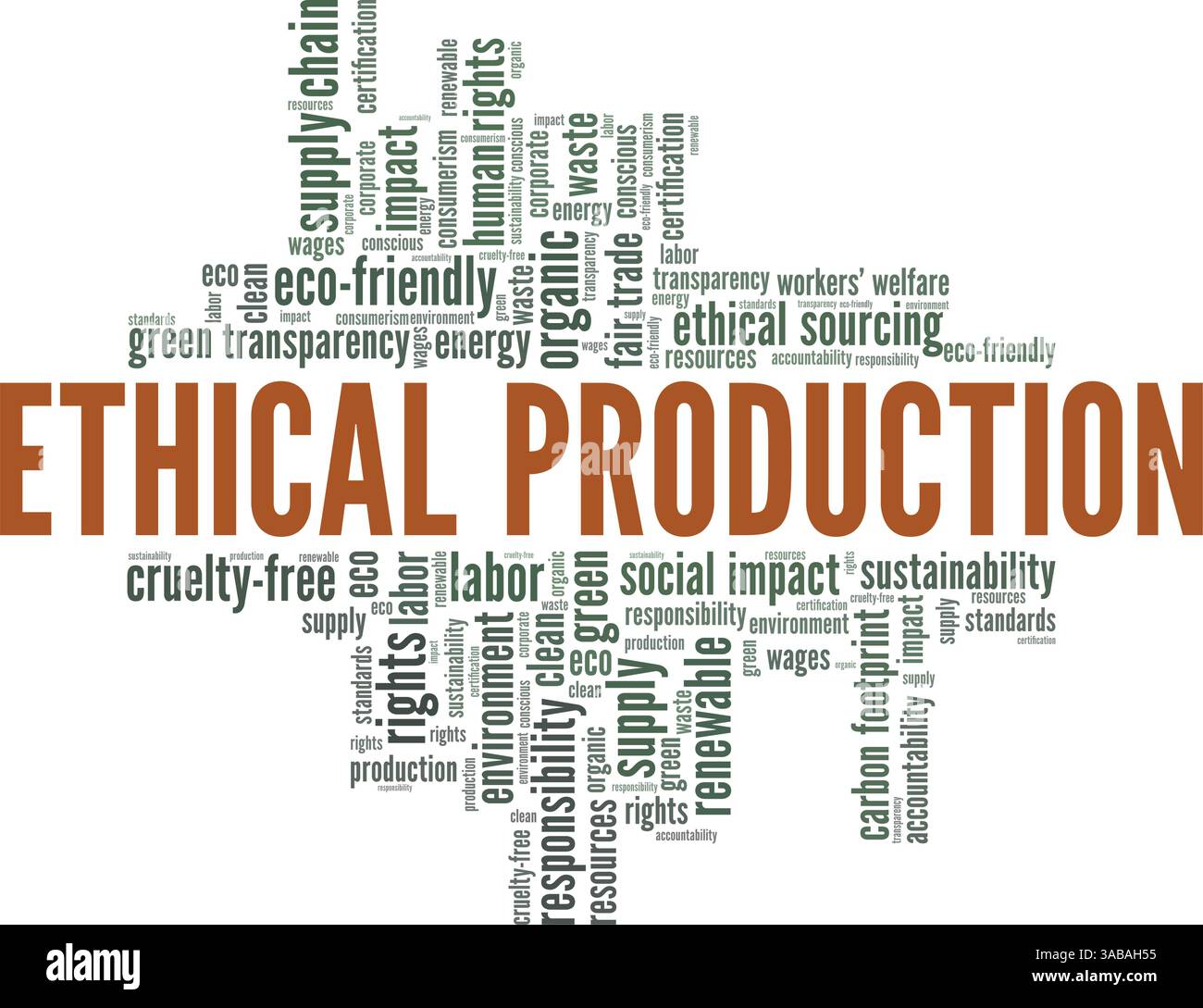 Ethical Production word cloud conceptual design isolated on white ...
