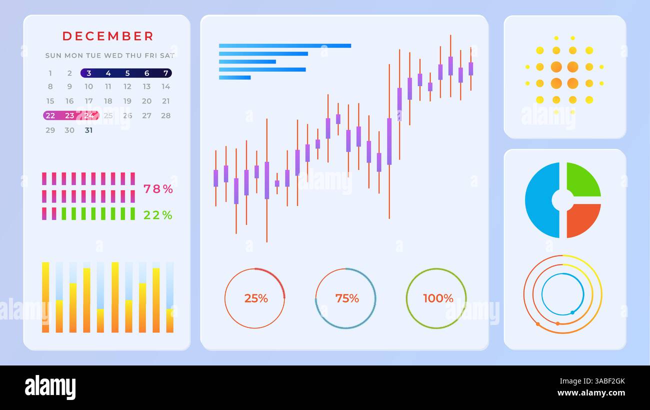 Vector illustration. Vector illustration. Candlestick charts and ...