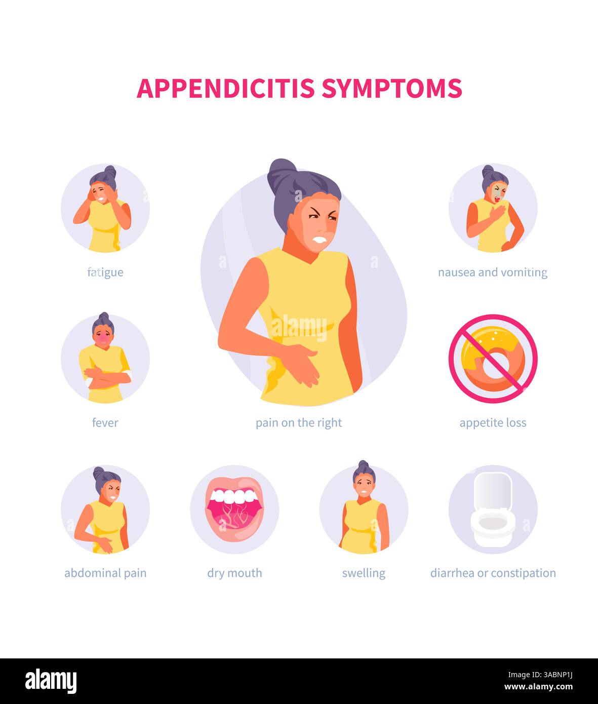 Female character with appendicitis symptoms. Medical vector ...