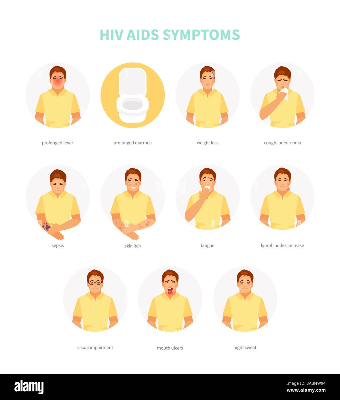 Male character with HIV AIDS symptoms. Vector medical illustration ...