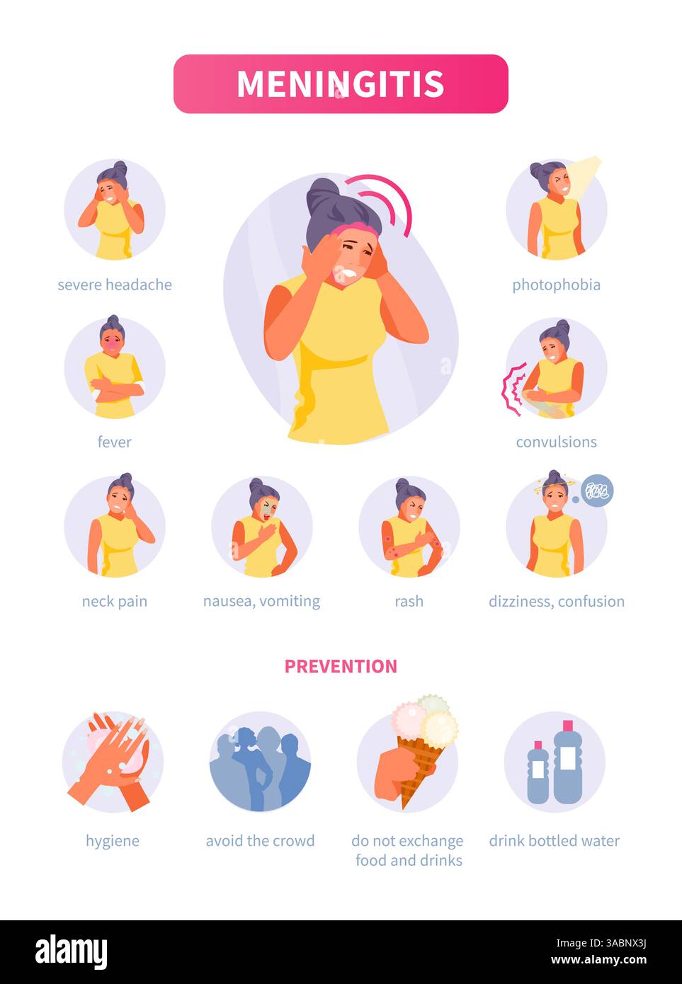 Woman character with symptoms and prevention of meningitis. Medical ...