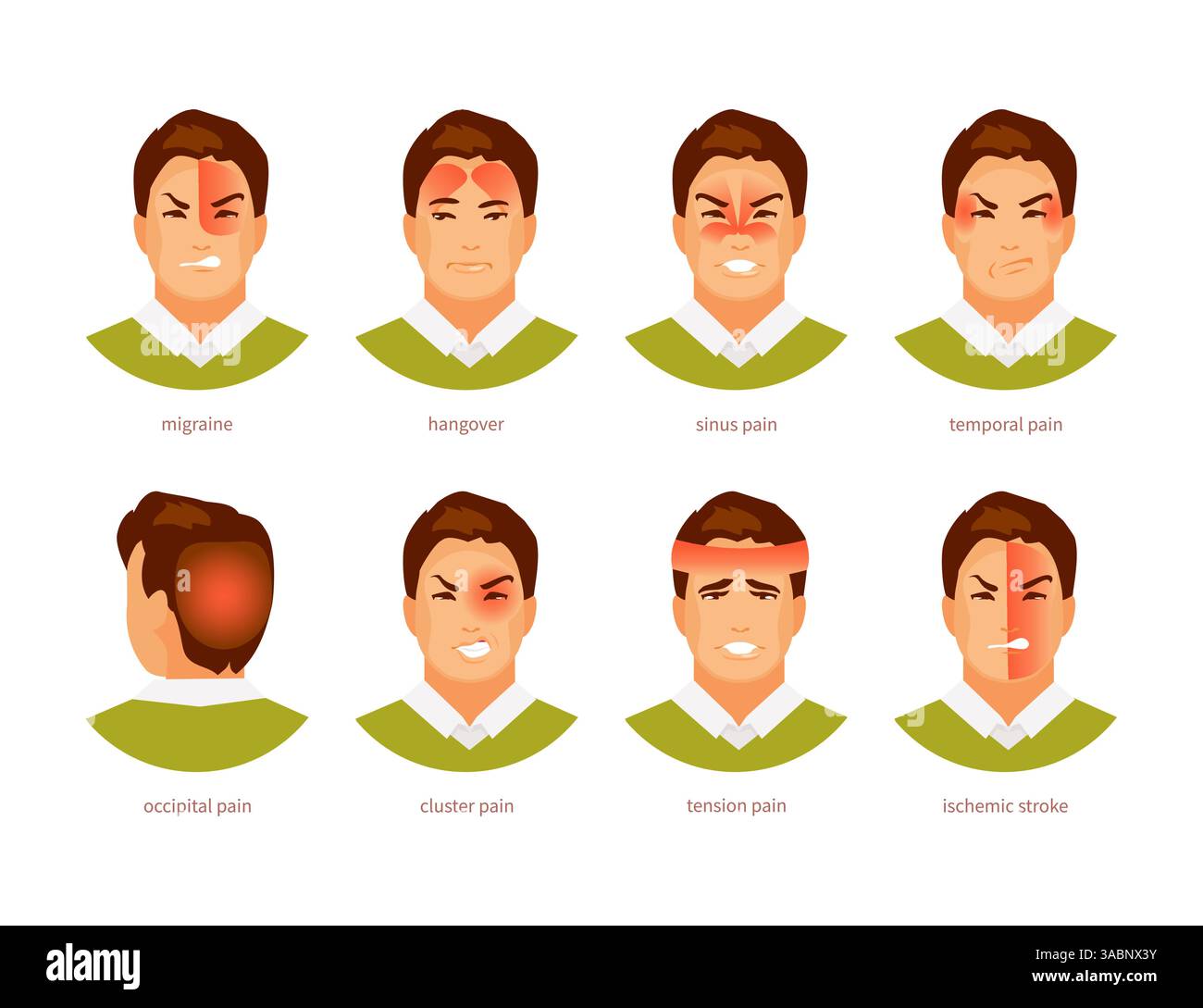 Male character with different types of headache. Vector illustration ...