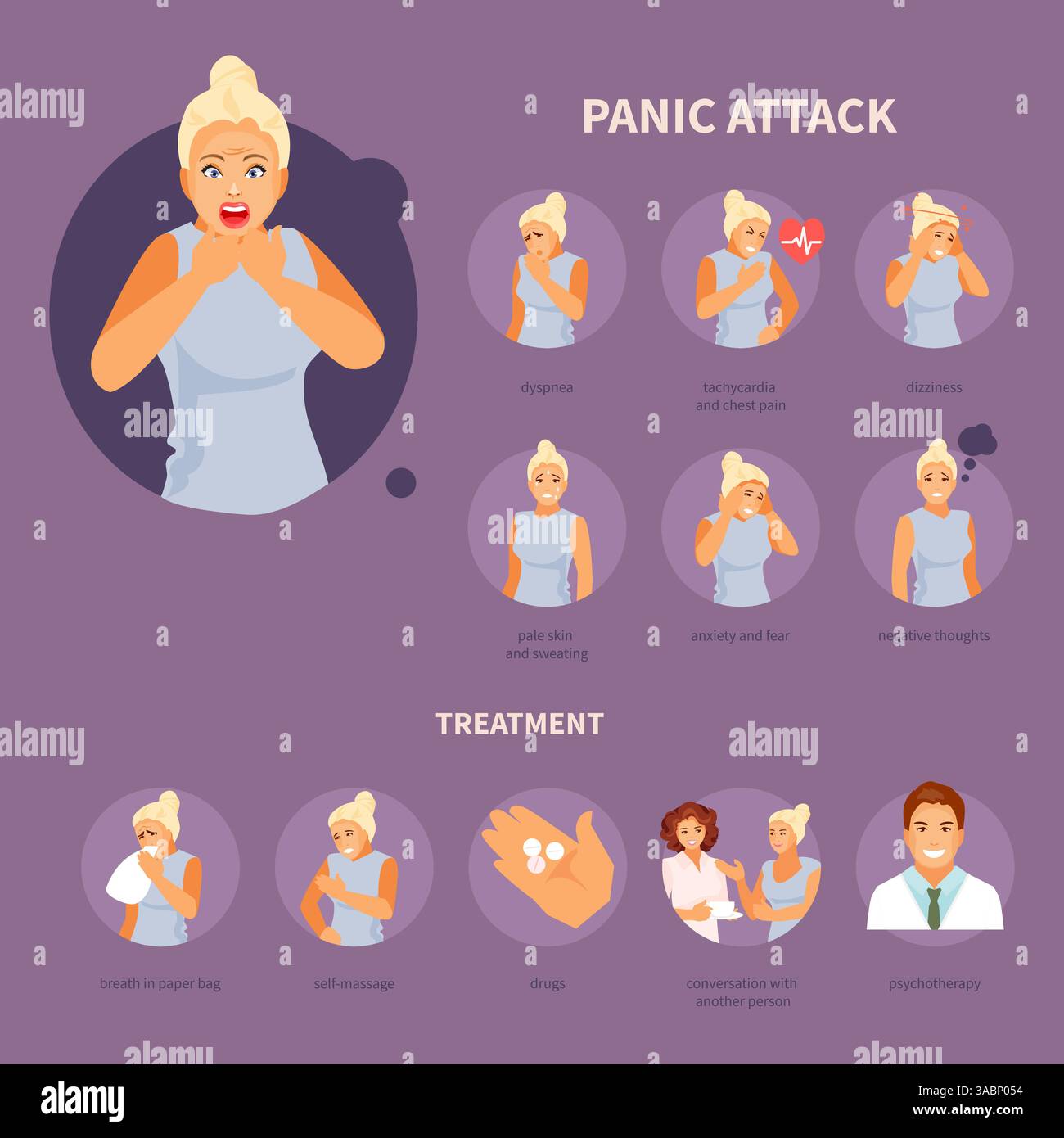 Woman character with panic attack symptoms. Medical vector infographics, poster Stock Vector ...