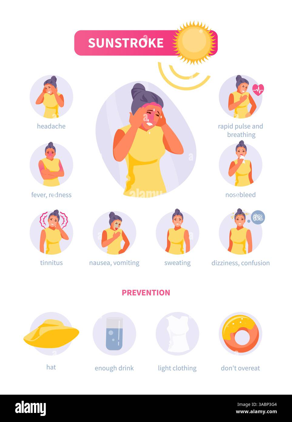 Woman character suffering from sunstroke. Symptoms and prevention of ...