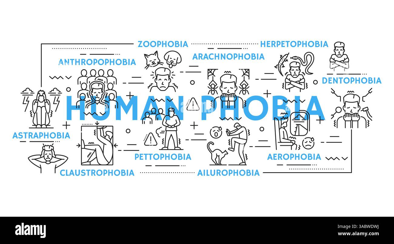 Mental health, human phobia psychology problems infographics. Vector ...