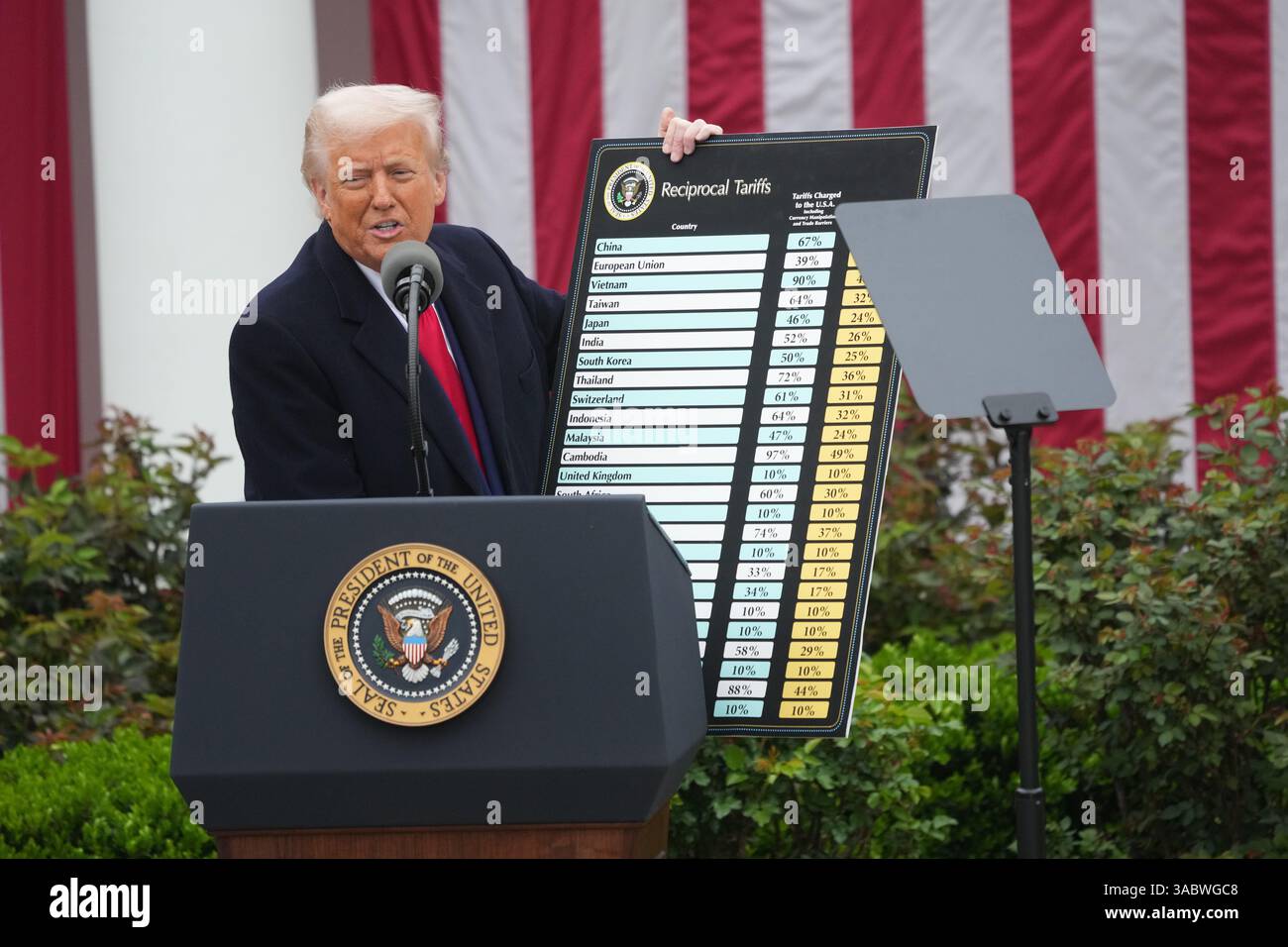 Donald trump tariffs chart hi-res stock photography and images - Alamy