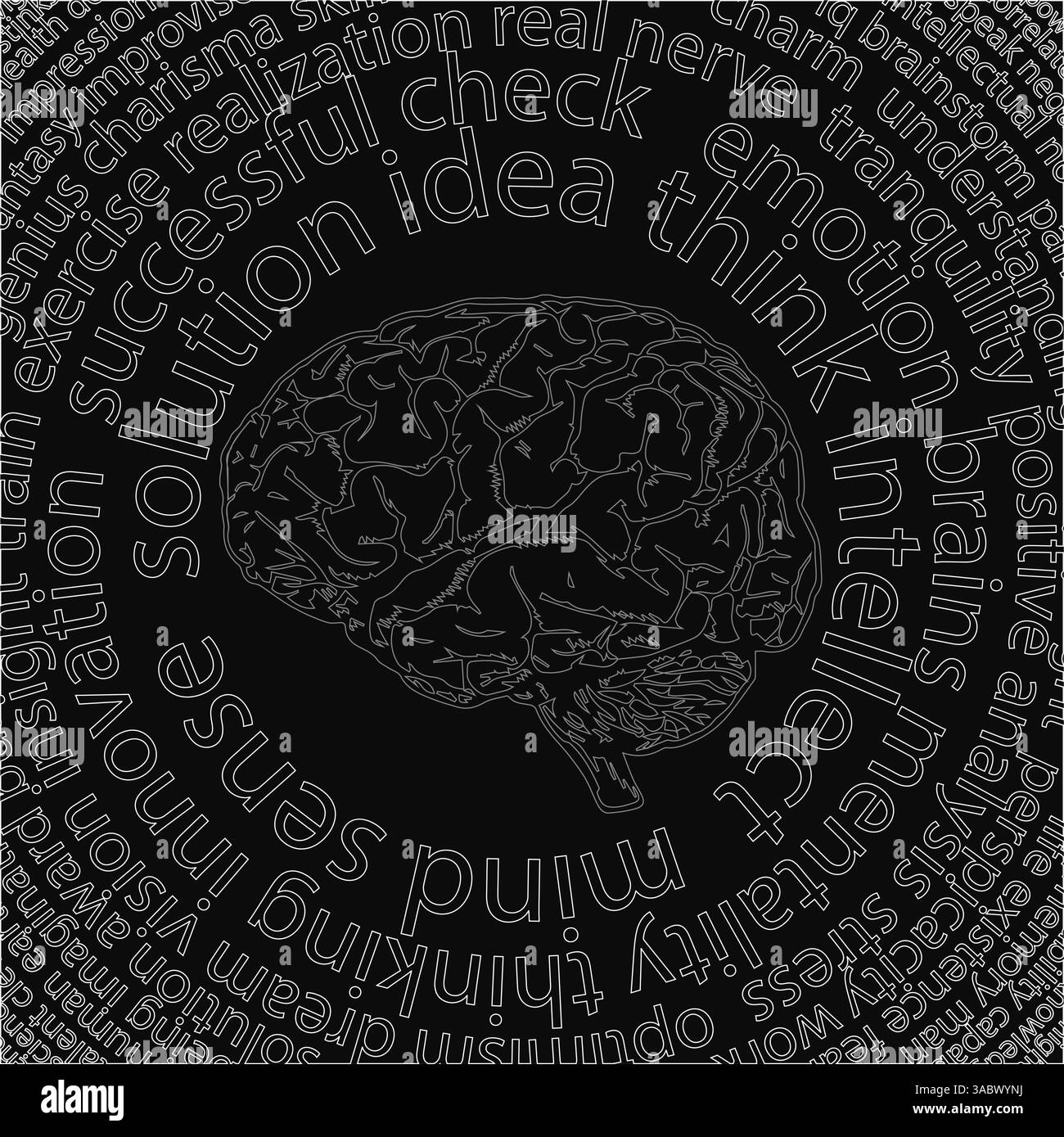 A brain with the words "emotion" and "think" written around it. The ...