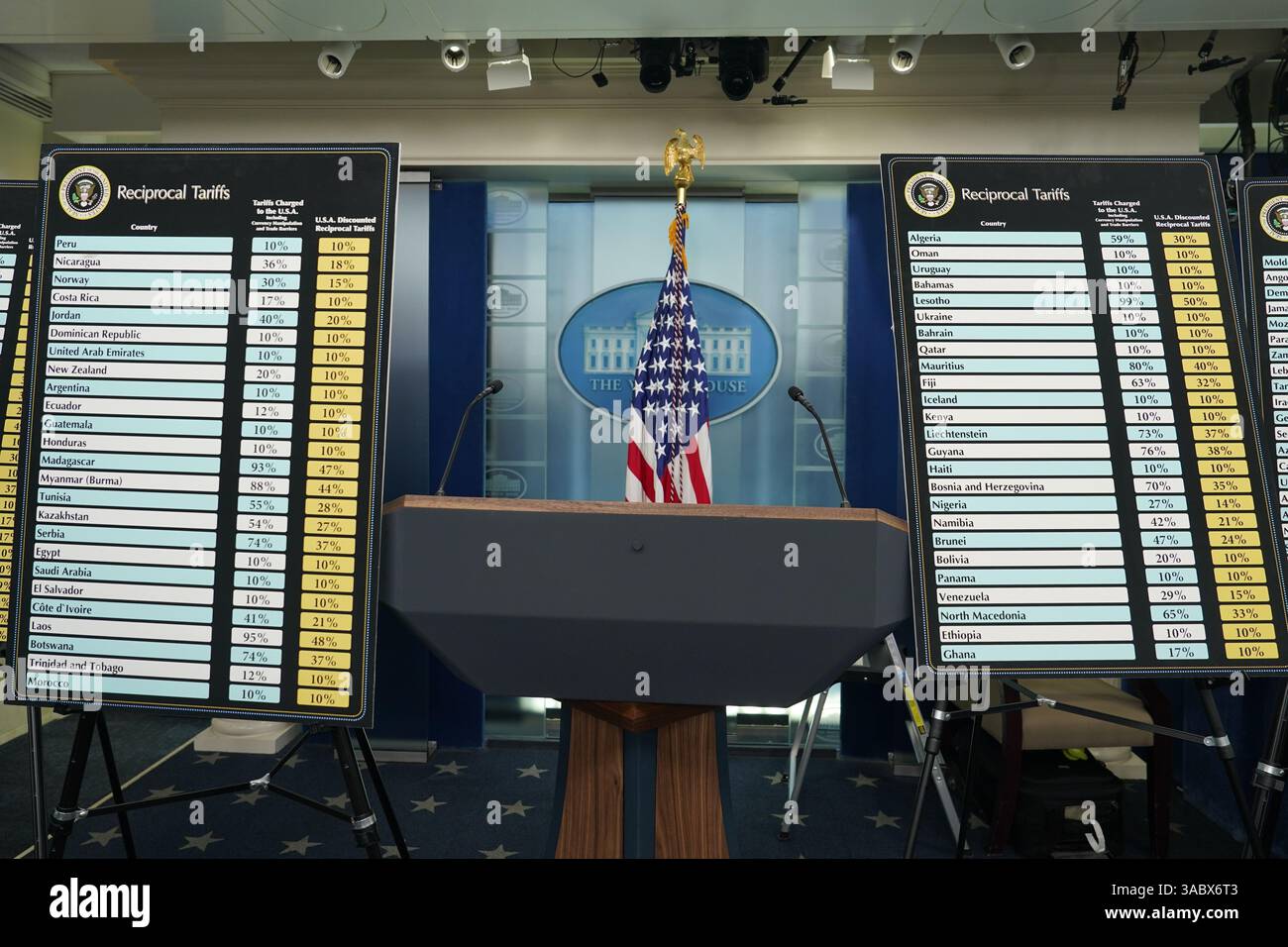 Charts with Reciprocal Tariffs on display in the James S Brady Press ...