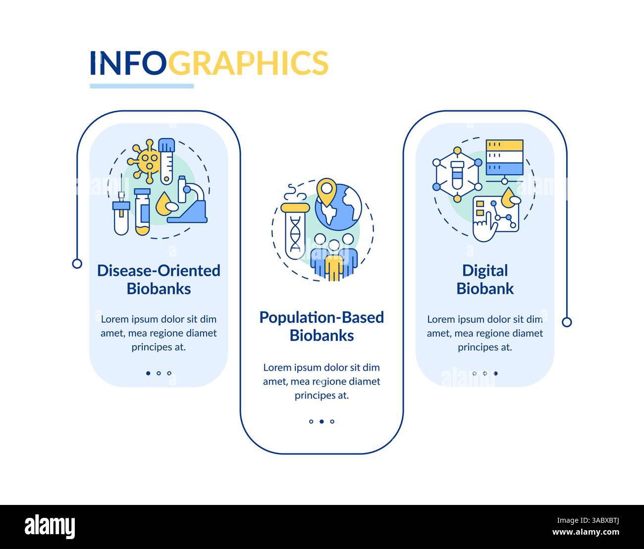Classification flowchart hi-res stock photography and images - Alamy