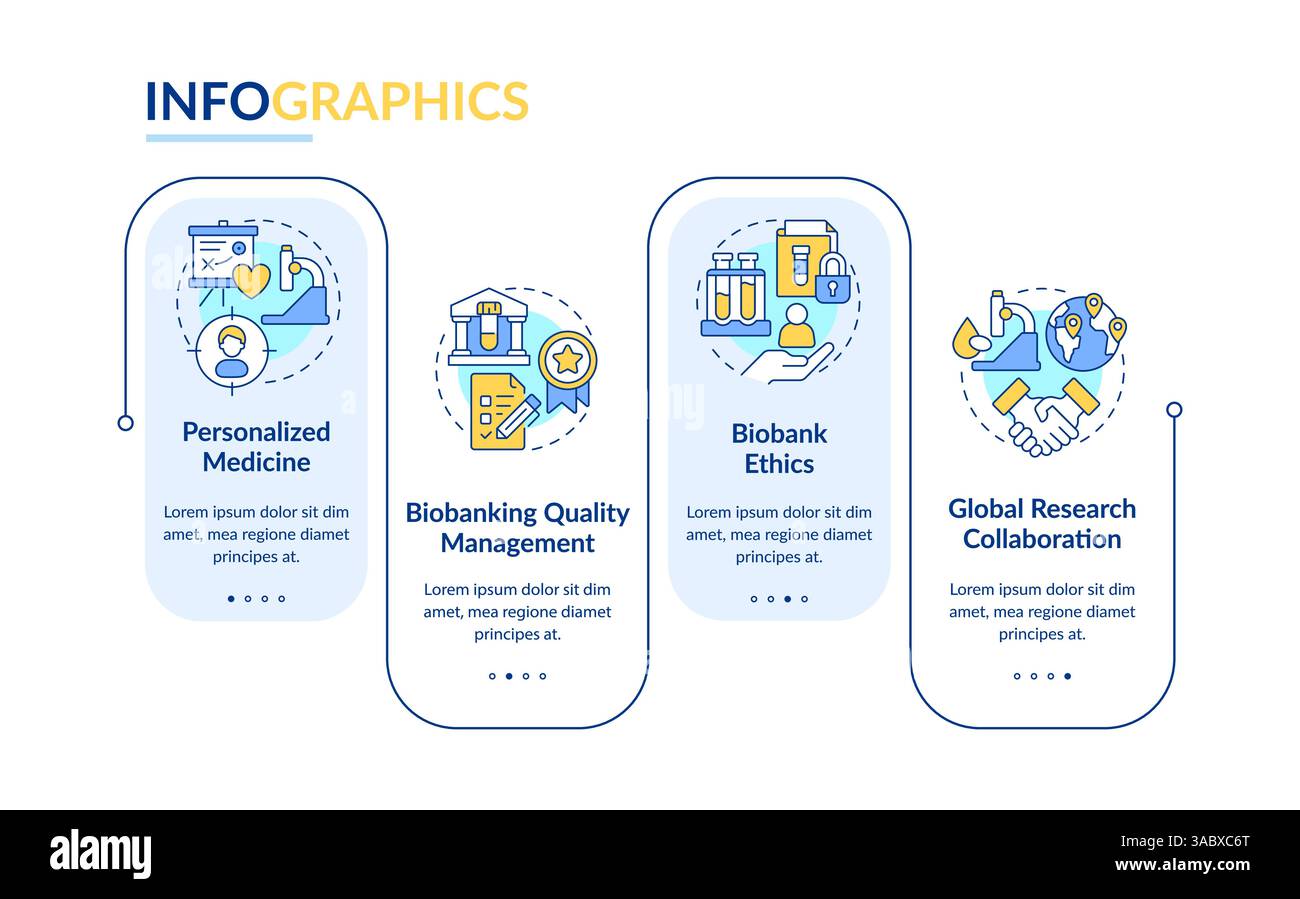 Benefits of biobanking rectangle infographic vector Stock Vector Image & Art - Alamy