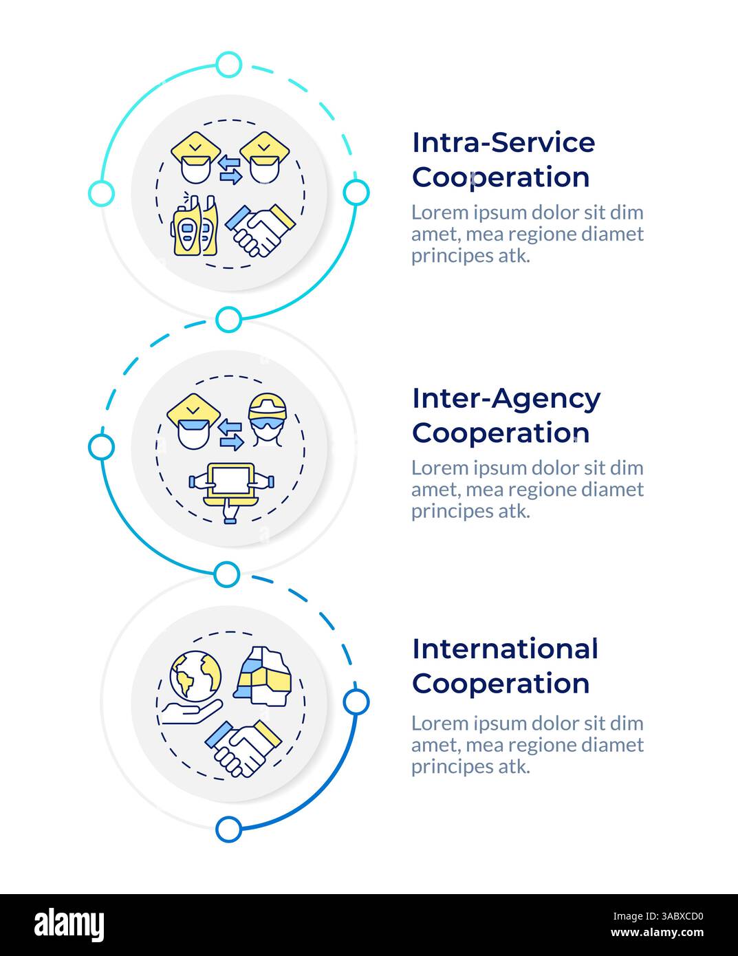 Levels of cooperation infographic vertical sequence Stock Vector Image & Art - Alamy