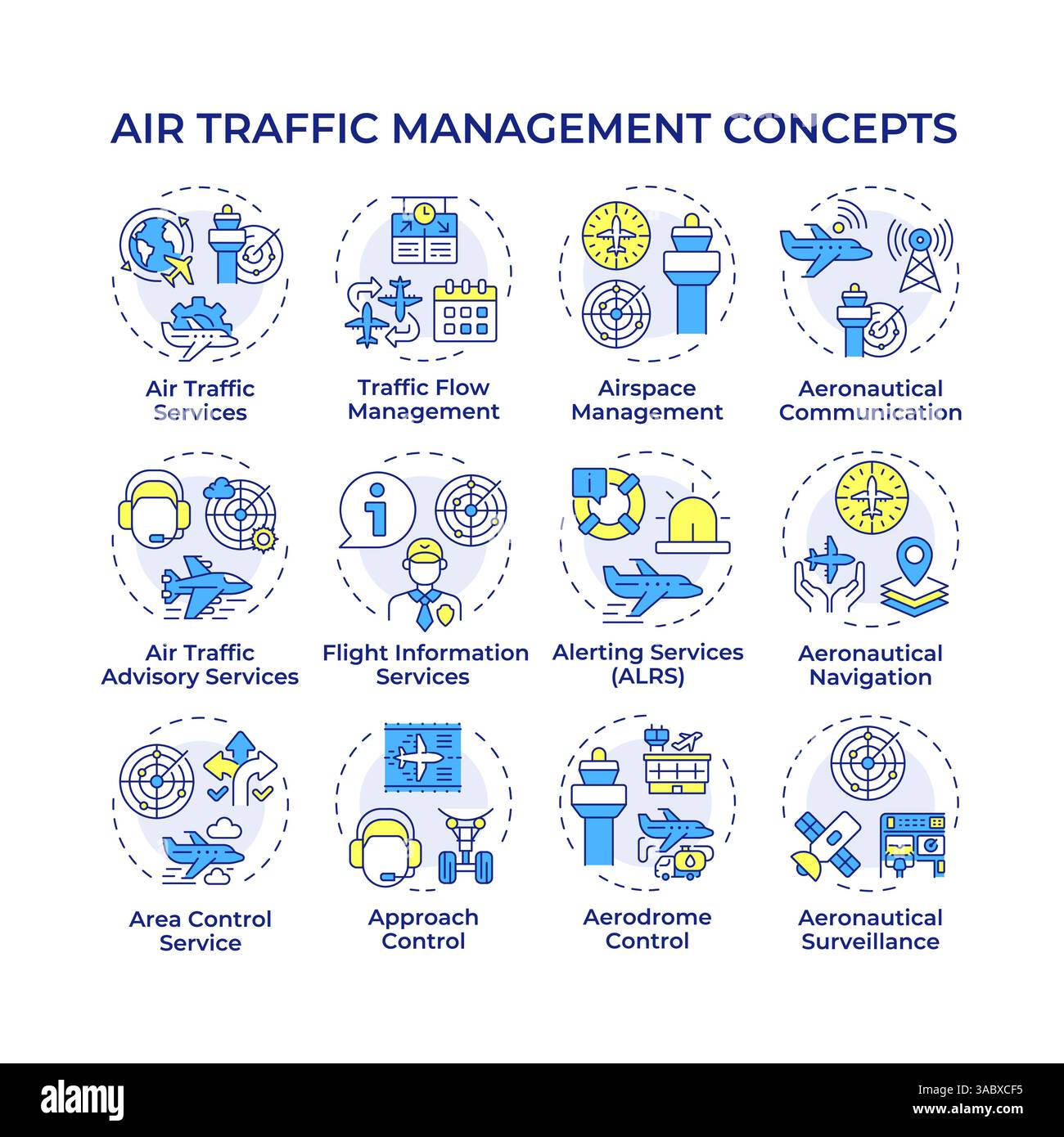 Air traffic management multi color concept icons Stock Vector Image ...