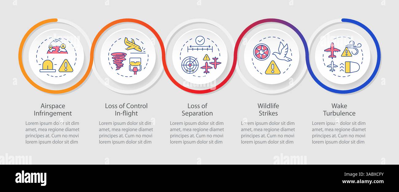 Aviation traffic control issues infographics circles sequence Stock ...