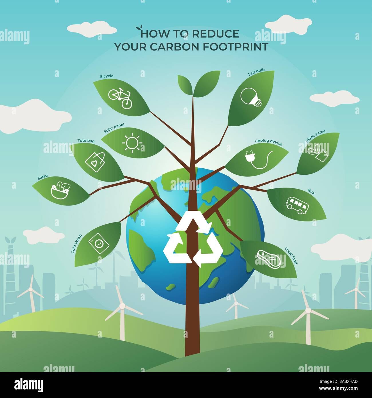 Tree of Knowledge How to Minimize Your Carbon Footprint through Eco ...