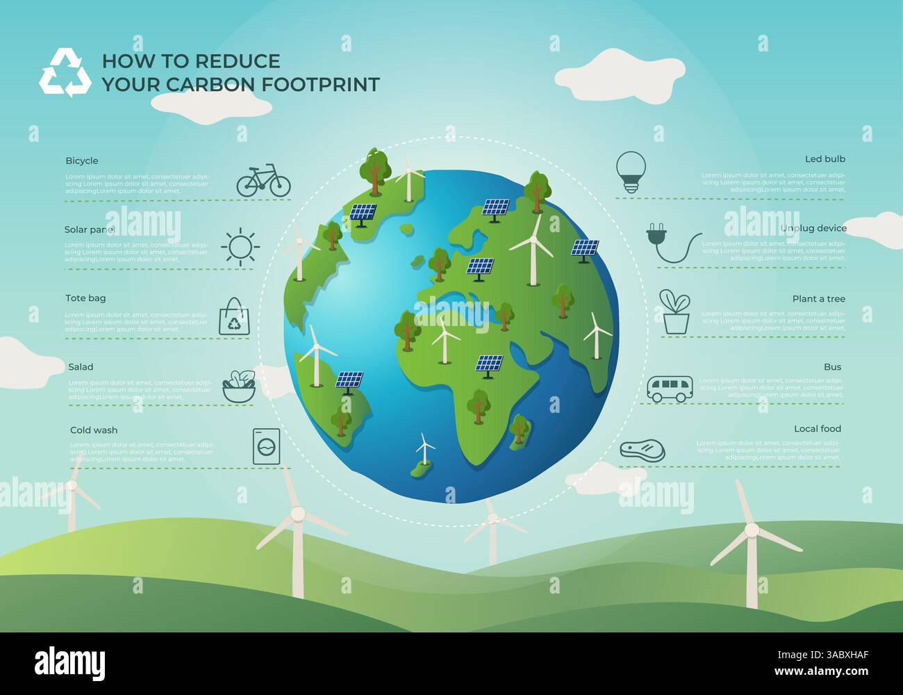 How to Reduce Your Carbon Footprint Practical Tips for Sustainable ...