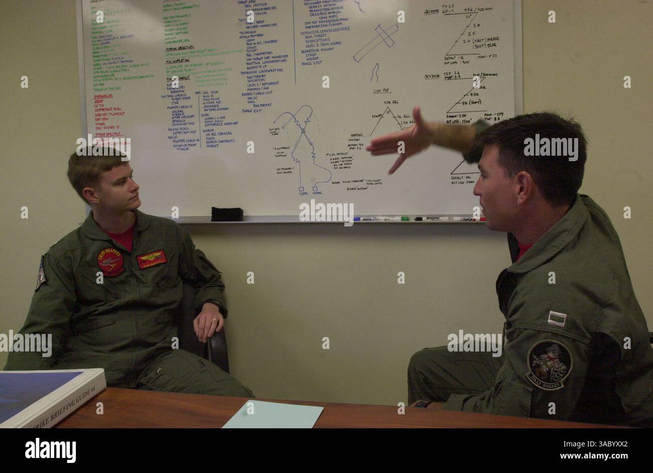(Published 05/13/2002, B-1) l-r US Navy flyers Lt JG Kyle Guilfoyle and ...