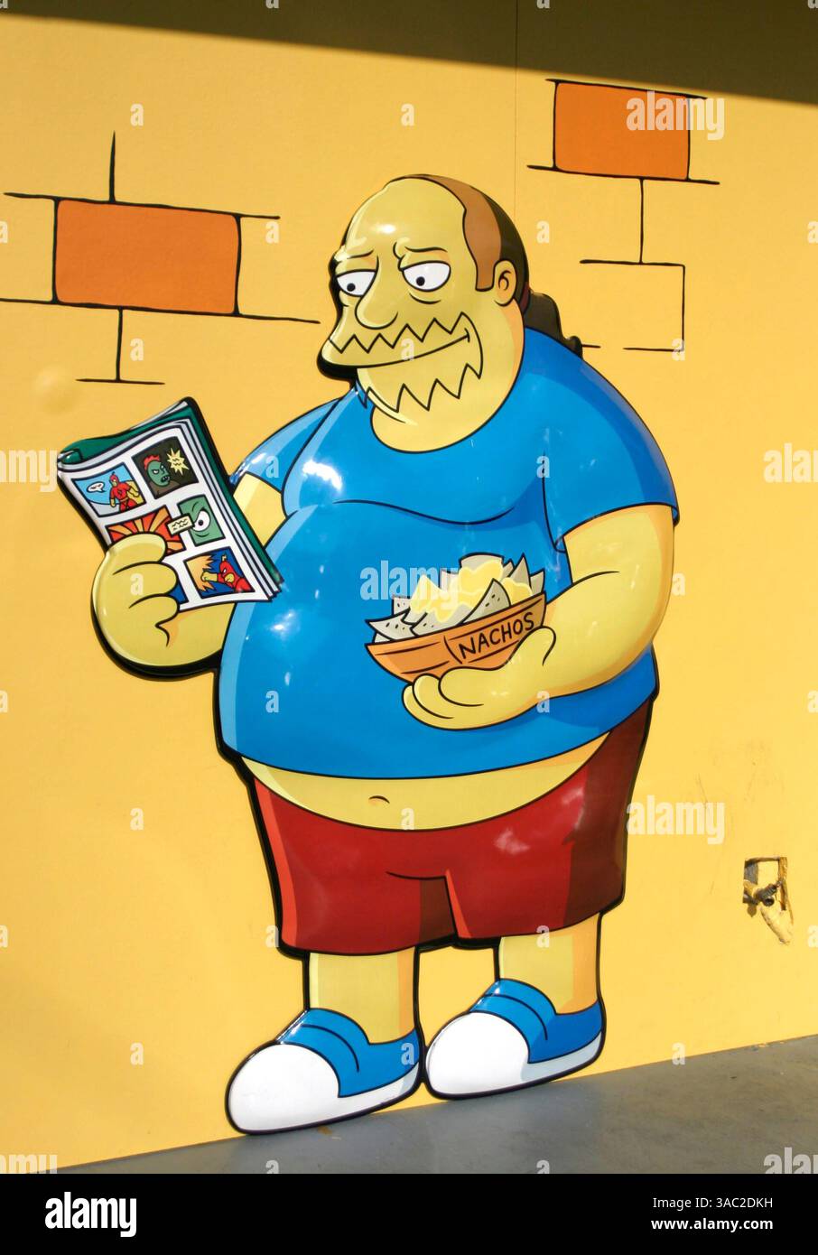 Simpsons Characters Comic Book Guy