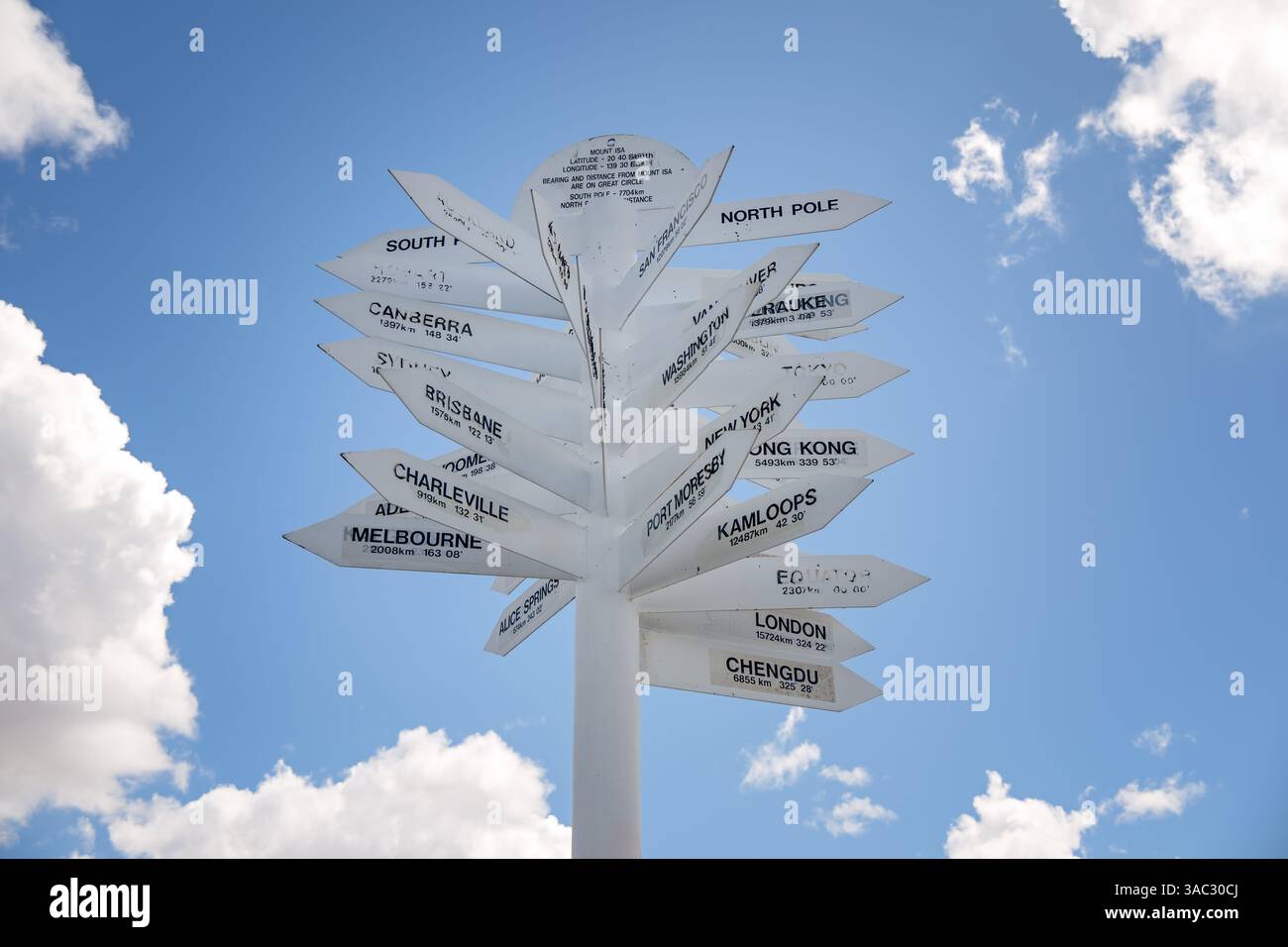 Signpost direction sign against blue sky, outback Australia Queensland ...