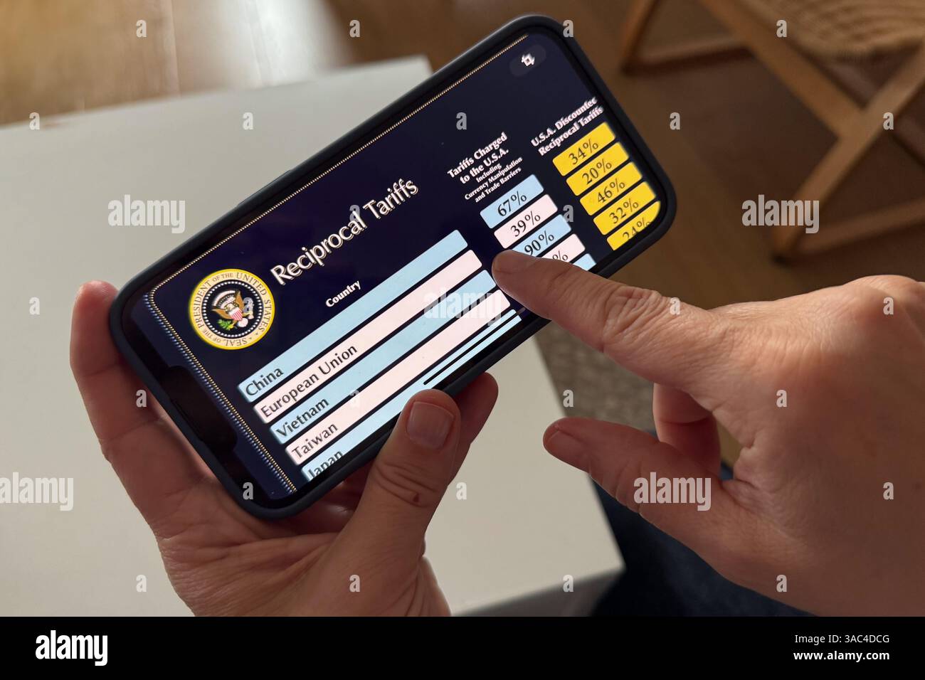 Hands of a person checking the Liberation Day Trump’s reciprocal ...