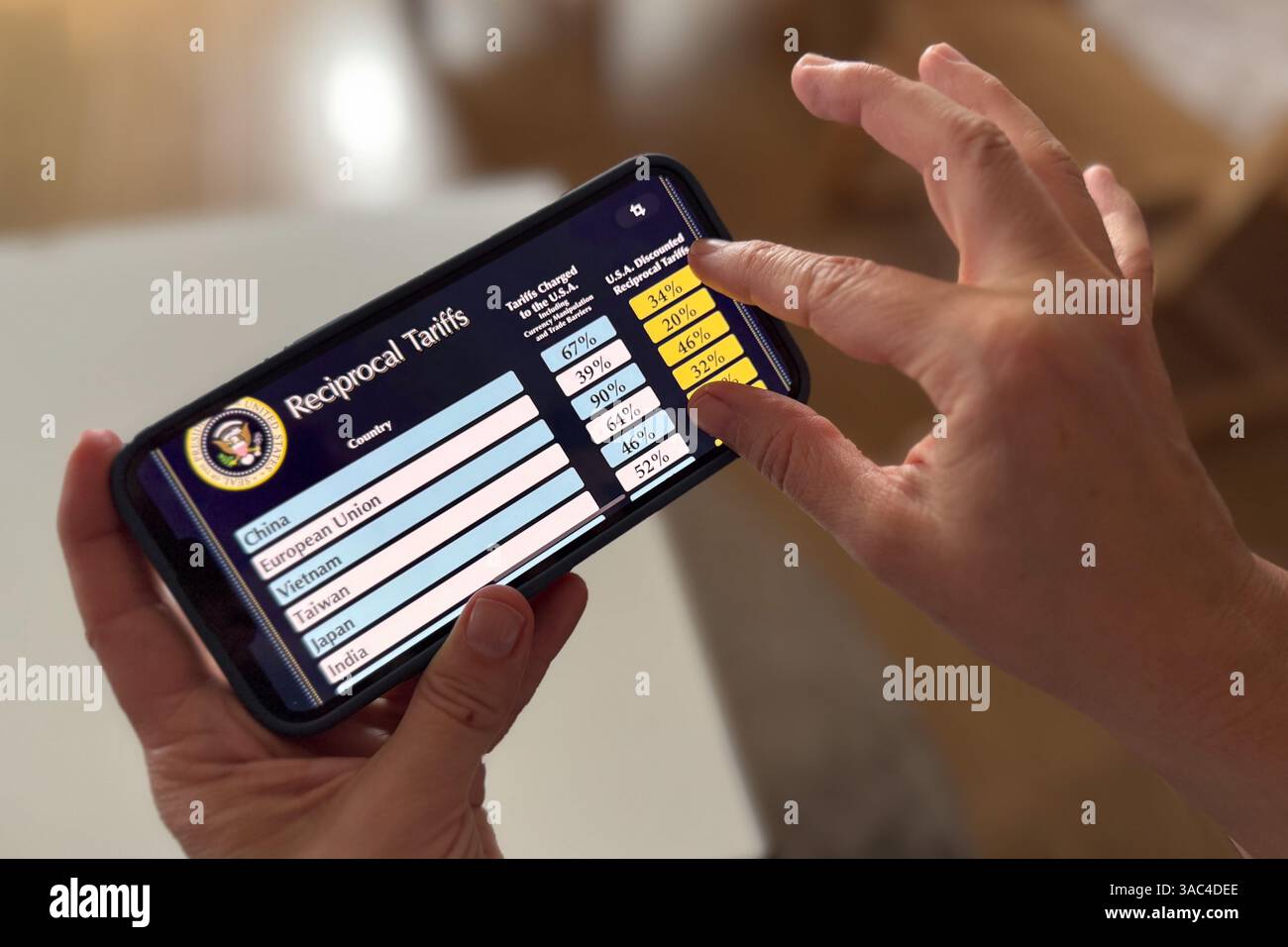 Hands of a person checking the Liberation Day Trump’s reciprocal ...