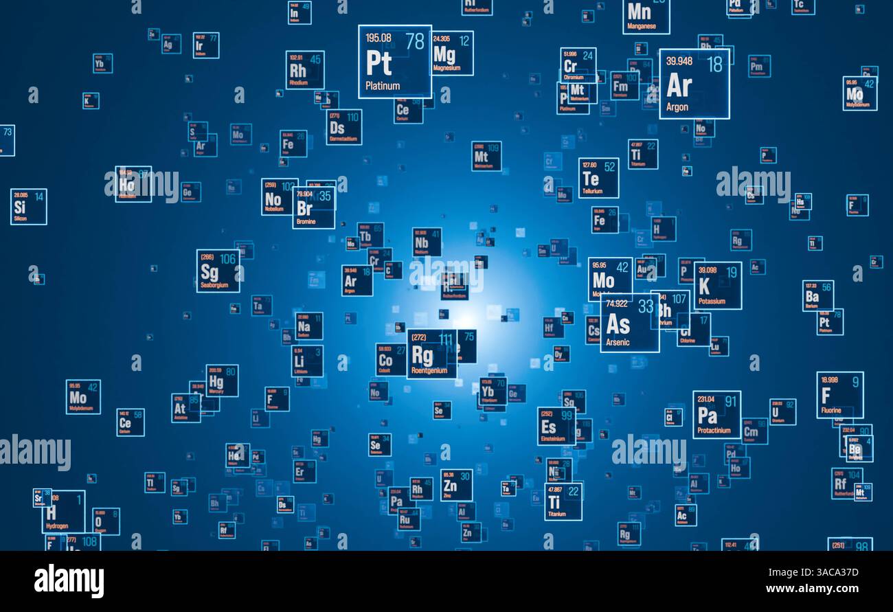 Periodic table of the elements. Periodic table of the elements. System ...