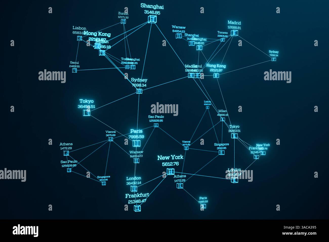 AI trading model, big data, stock market and exchange. AI trading Bot ...