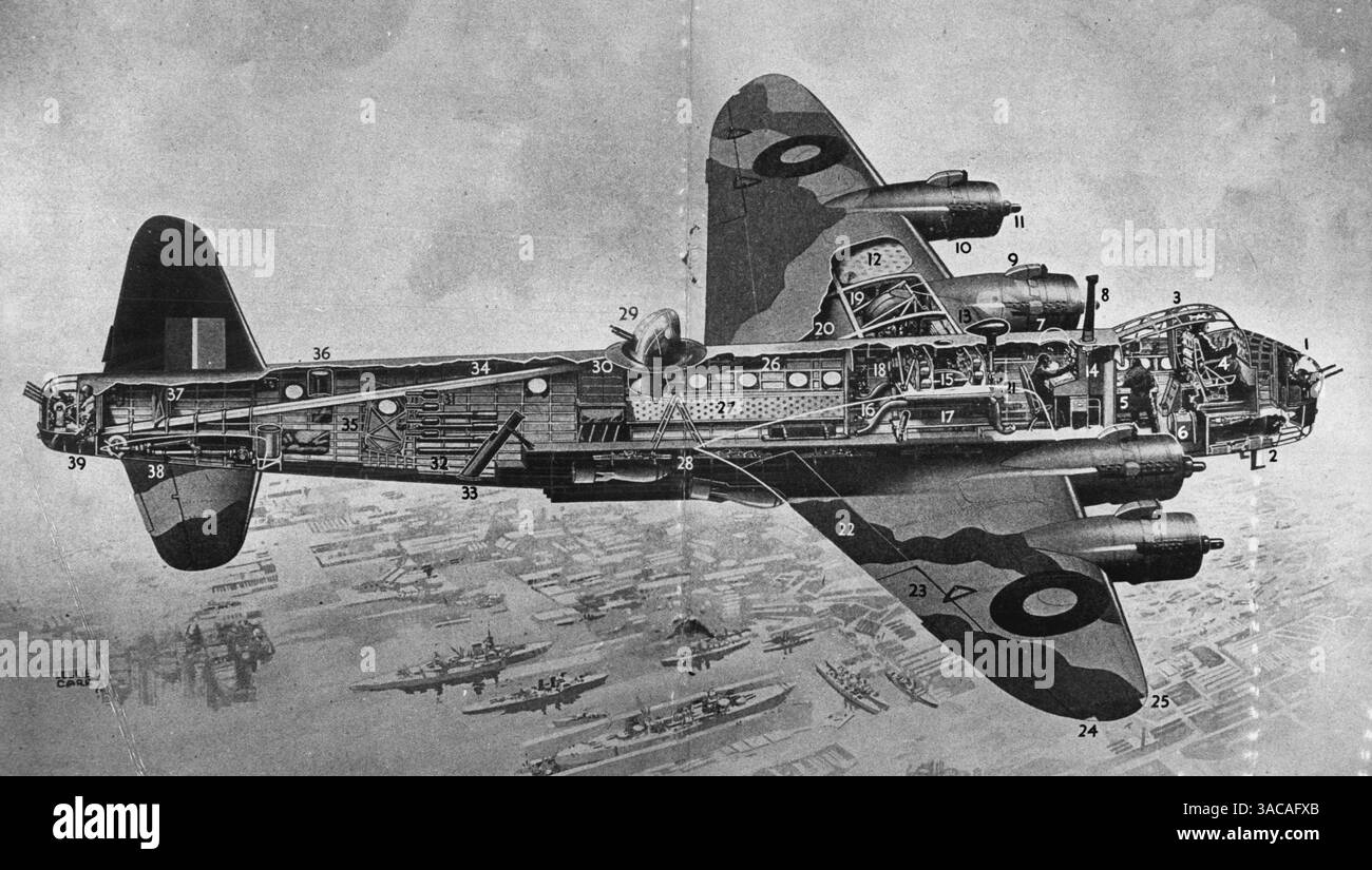 Short stirling bomber hi-res stock photography and images - Alamy