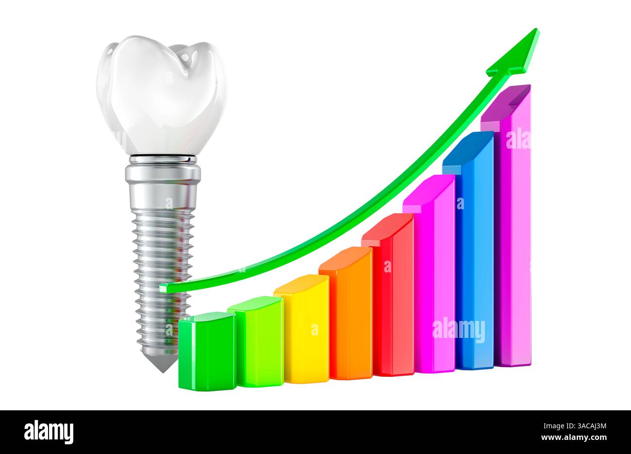 Dental Implant with growing chart. 3D rendering isolated on white ...