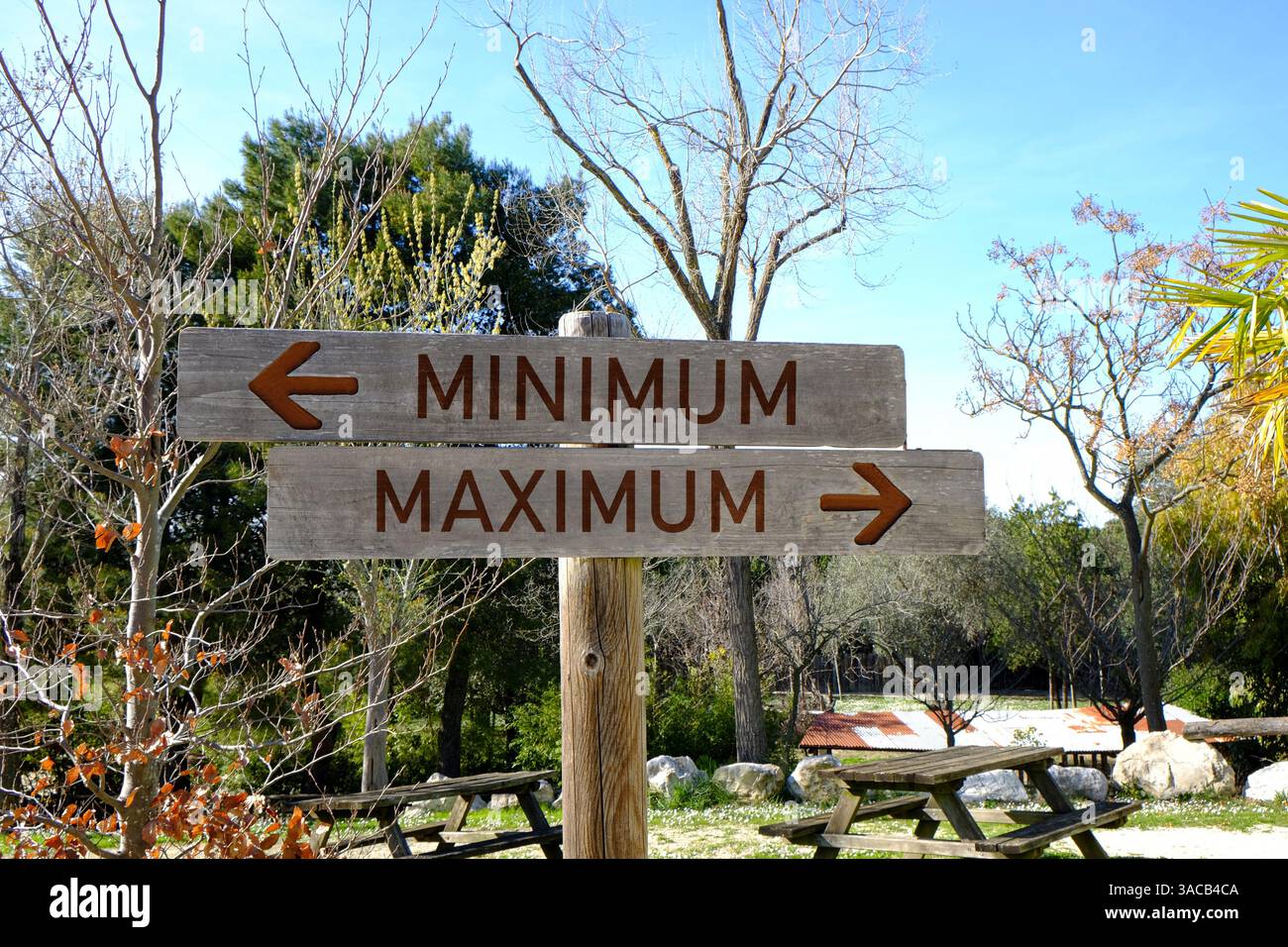 Signpost with Maximum and Minimum arrows pointing in different ...