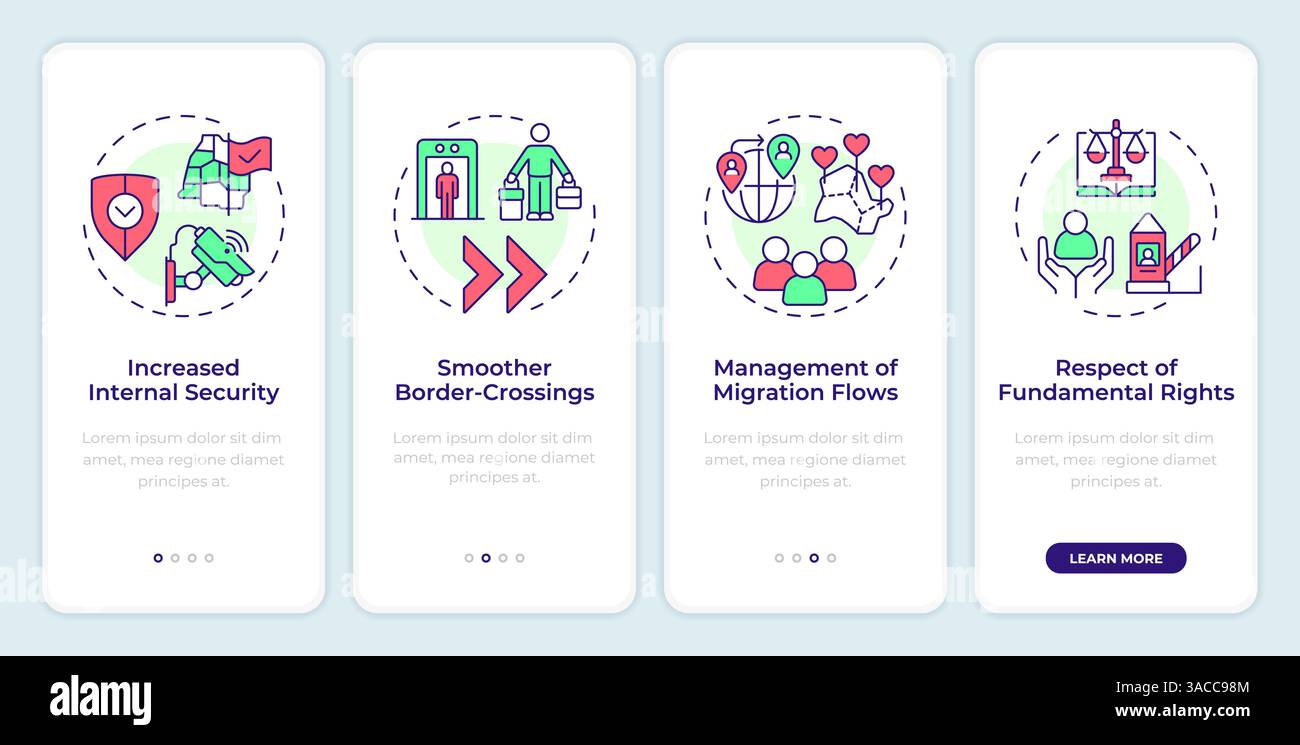 Benefits of border management onboarding mobile app screen Stock Vector ...