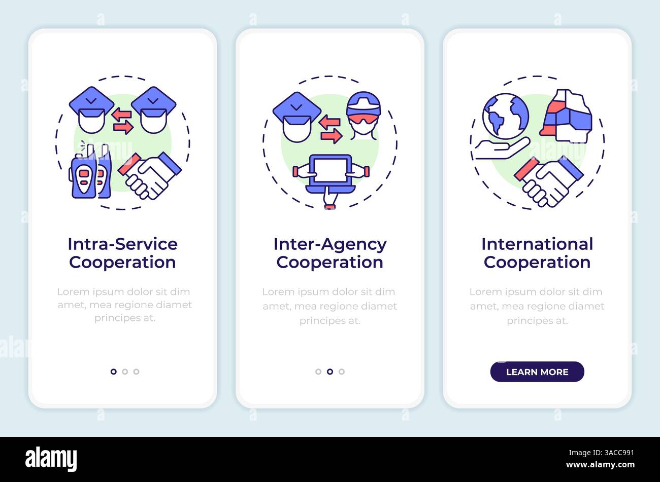 Levels of cooperation onboarding mobile app screen Stock Vector Image ...