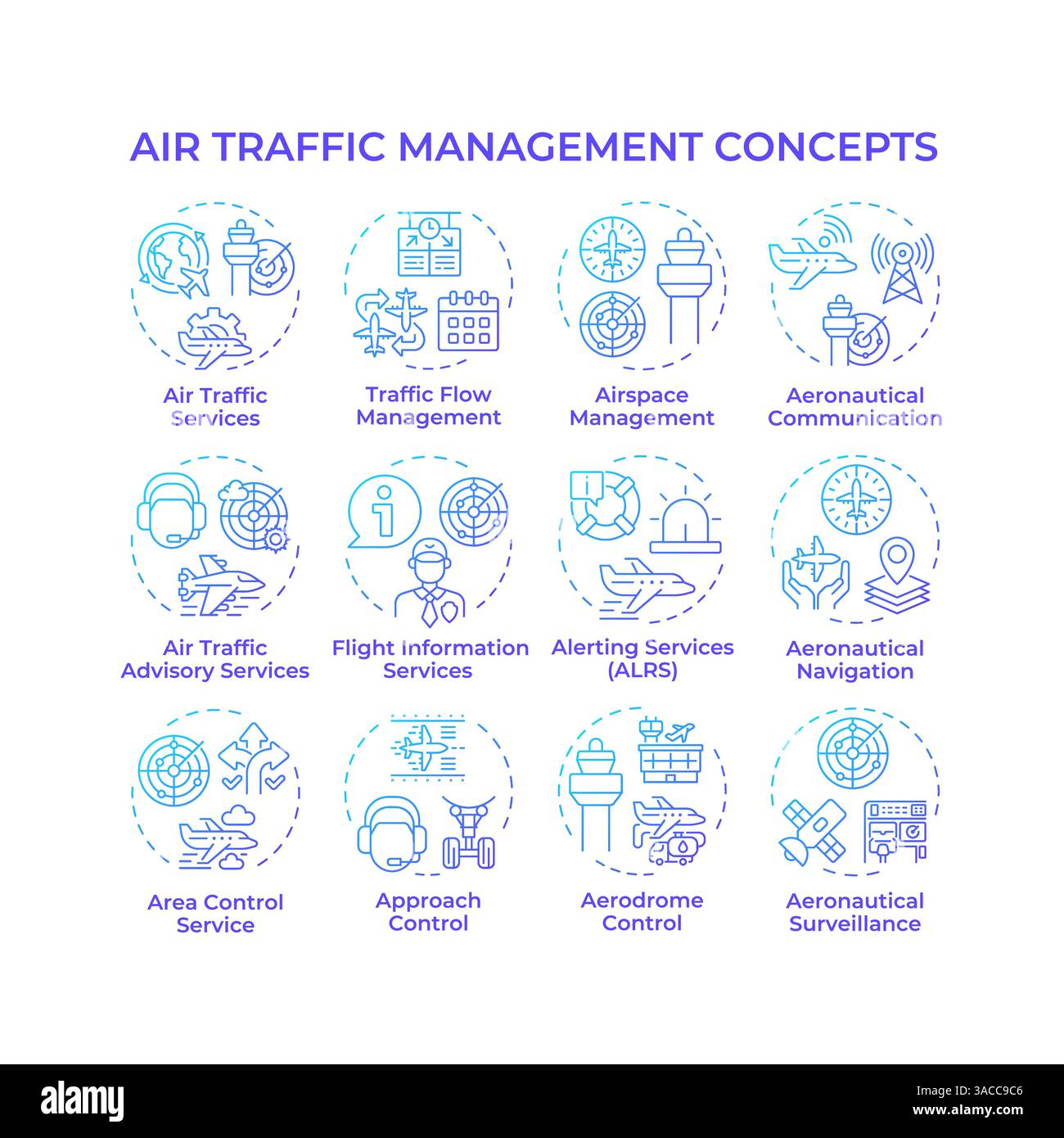 Air traffic management blue gradient concept icons Stock Vector Image ...