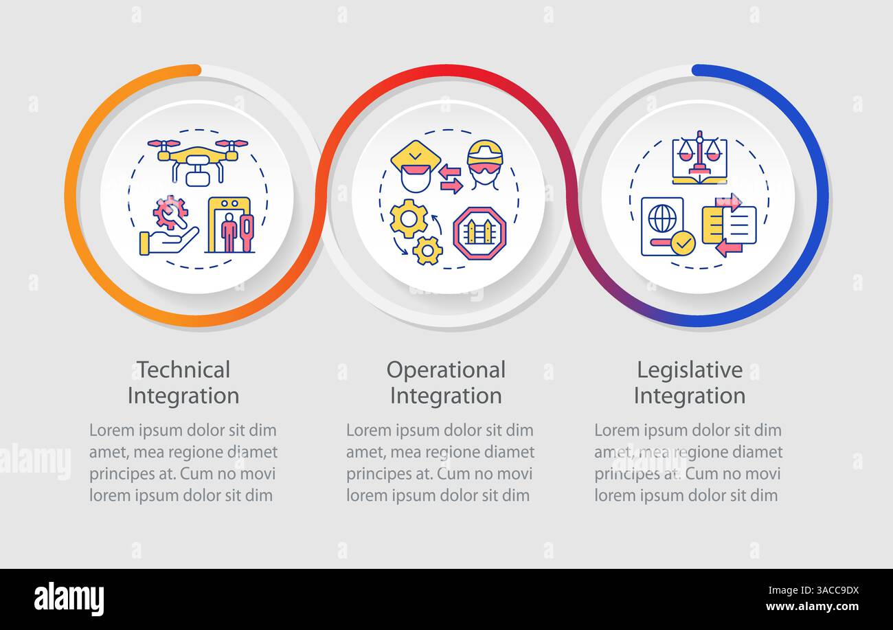 Integration steps hi-res stock photography and images - Alamy