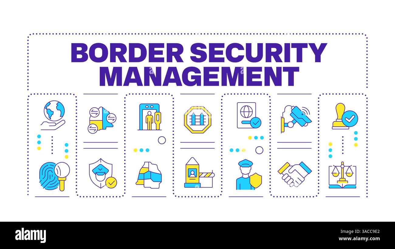Border security management word concept isolated on white Stock Vector ...