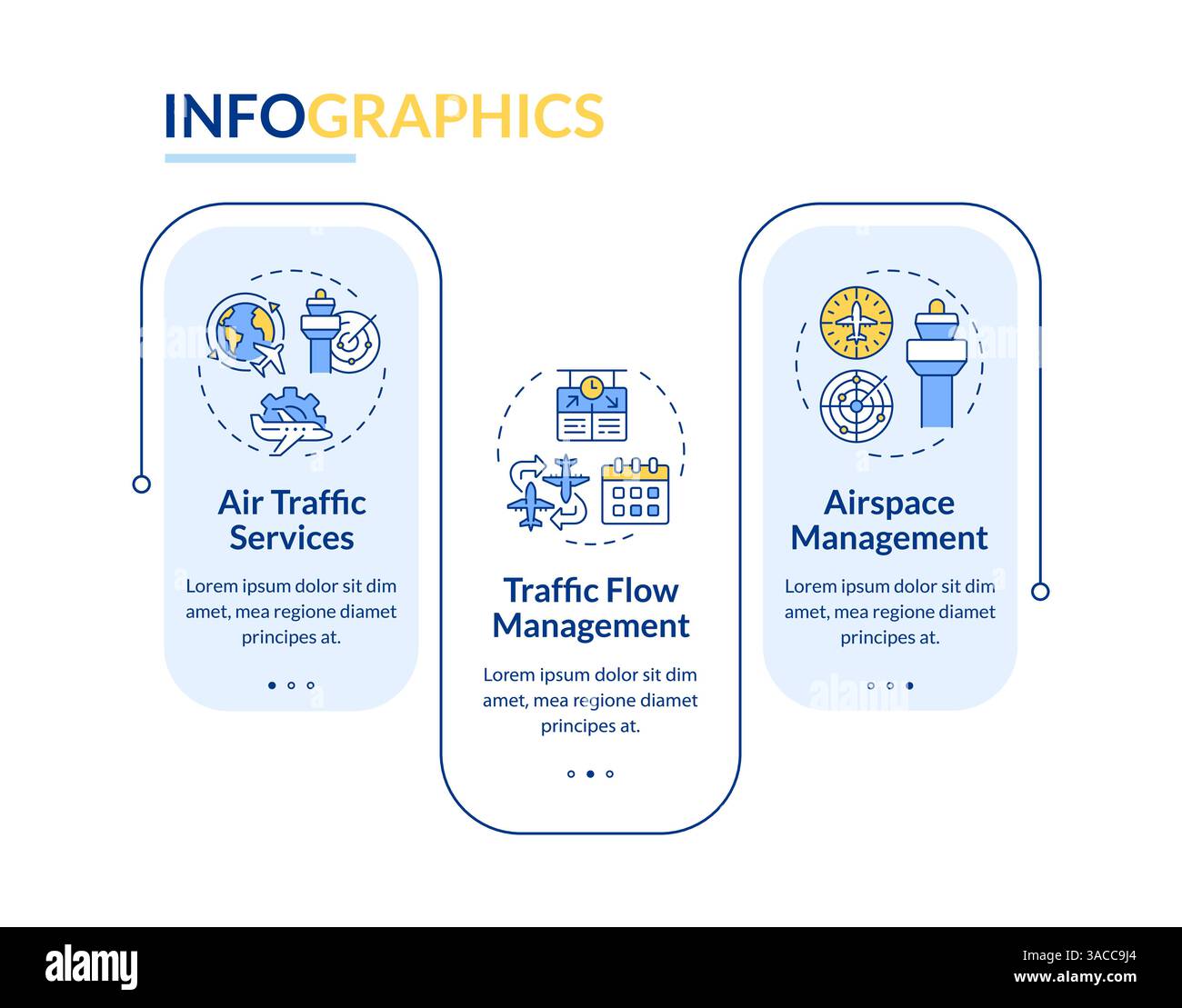 Air traffic flow management rectangle infographic vector Stock Vector Image & Art - Alamy