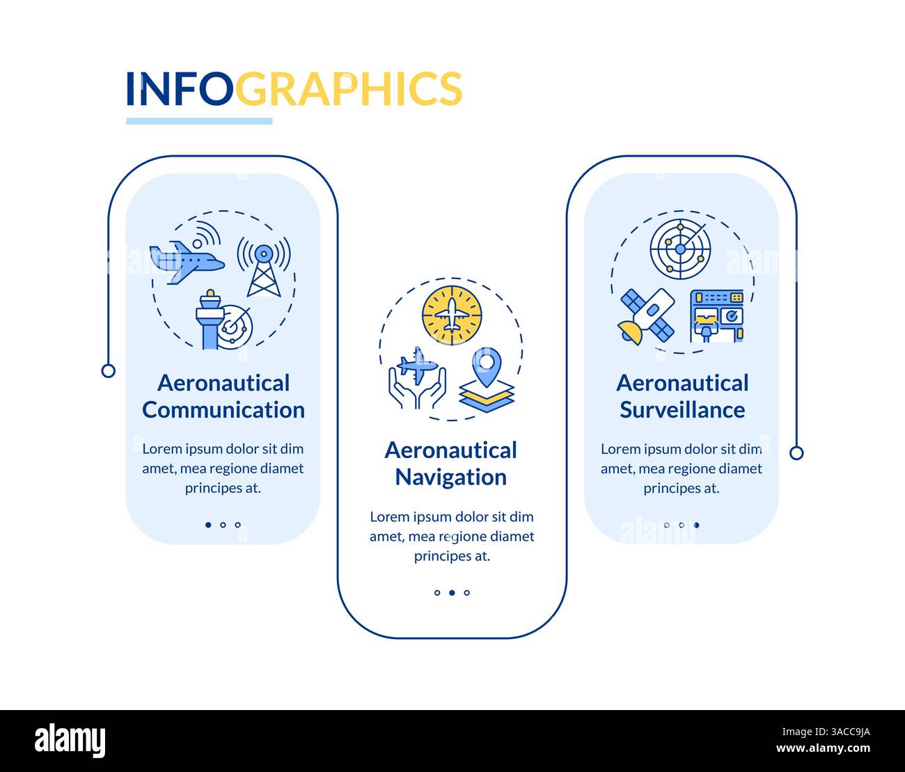 Aeronautical communication rectangle infographic vector Stock Vector Image & Art - Alamy