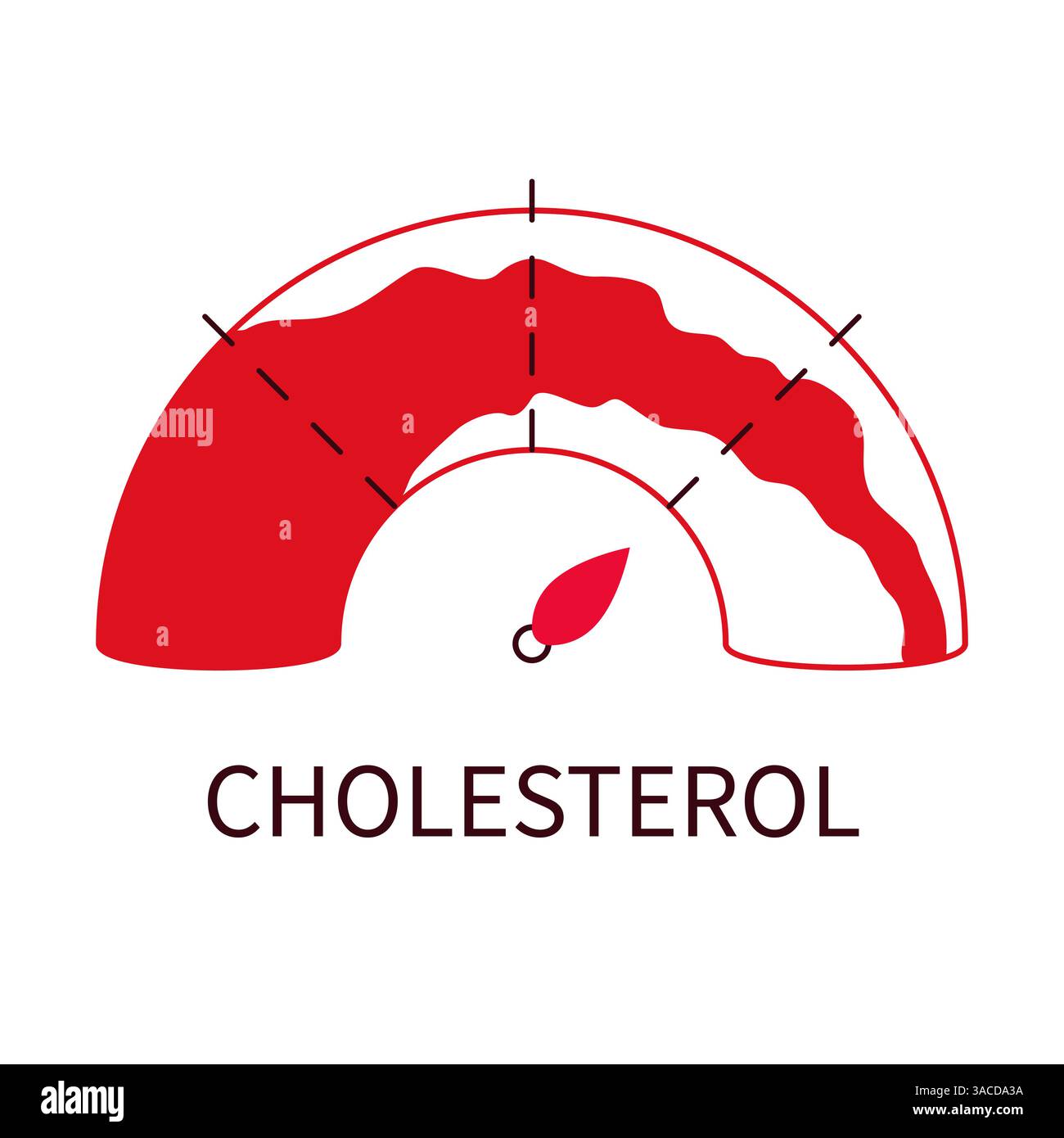 Cholesterol level meter gauge with blood vessel diagram Stock Vector ...
