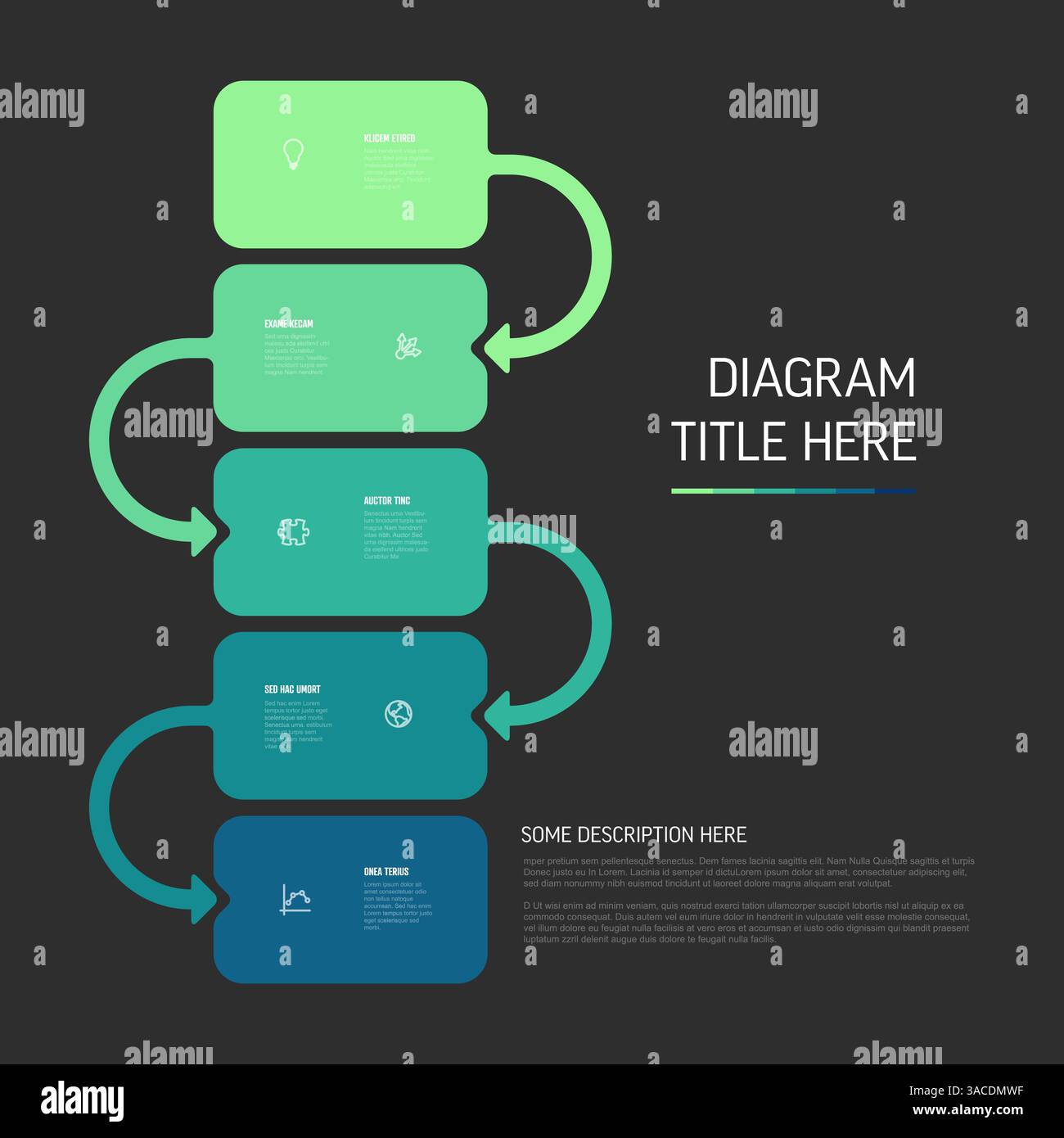 A vibrant dark infographic diagram featuring five stacked steps in ...