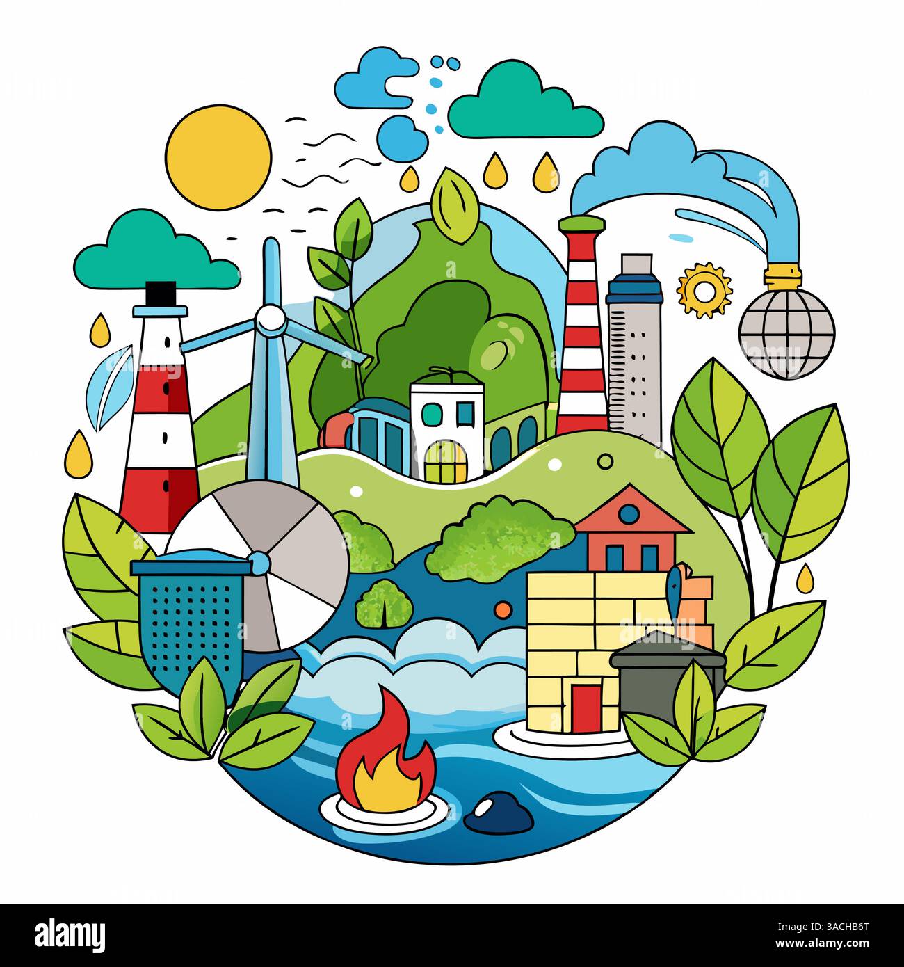 Drawing showing the damage environmental pollution causes to our world ...