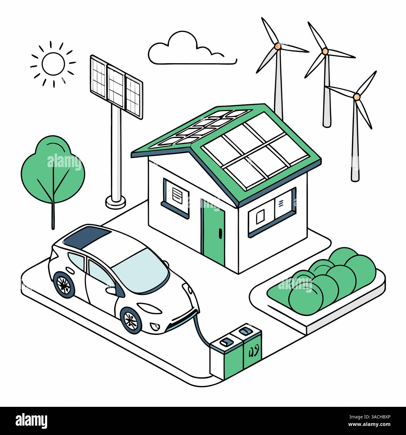 Clean energy for electric vehicles, environmentally friendly nature ...