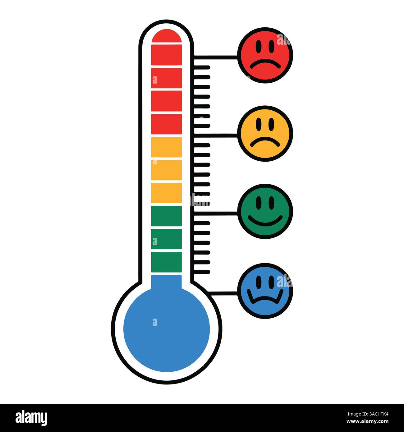 Cute Cartoon Thermometer Icons. Flat vector illustration of ...