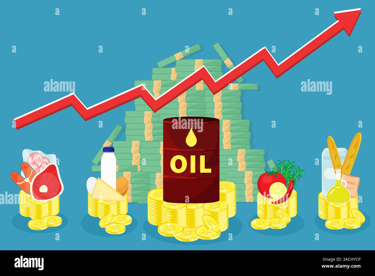 Infographic vector illustration of grocery main products and oil barrel ...